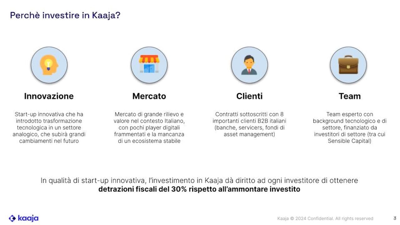 Kaaja | Equity Crowdfunding | Mamacrowd | Mamacrowd